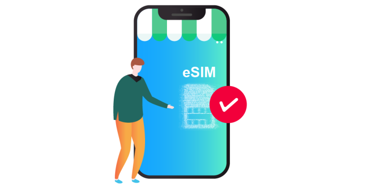 AERO-E esim – Global travel sim solution